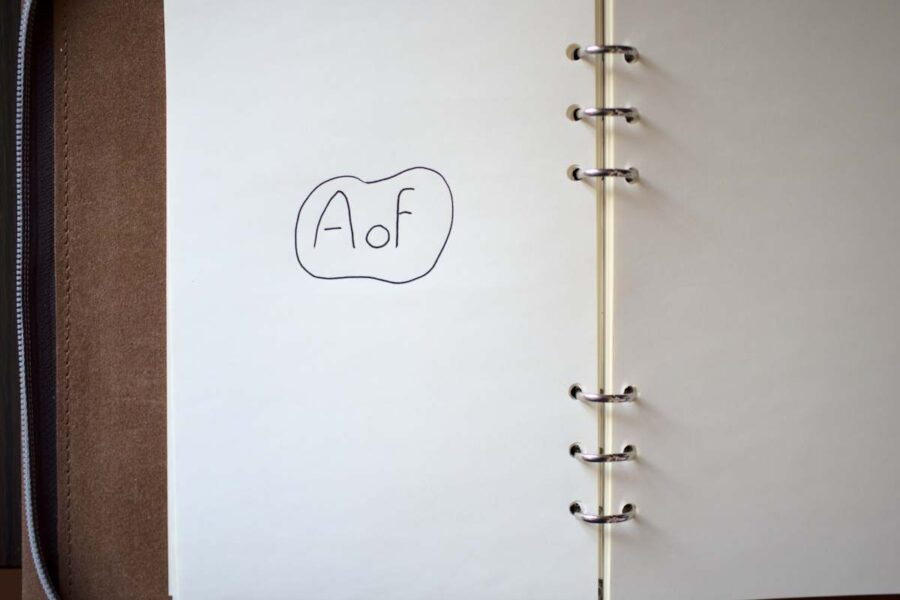 The Ultimate Paper Based GTD Guide - Face Dragons